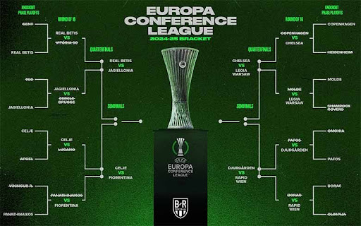 Cúp C3 là gì? Giải đấu châu Âu hấp dẫn nhưng ít được biết đến